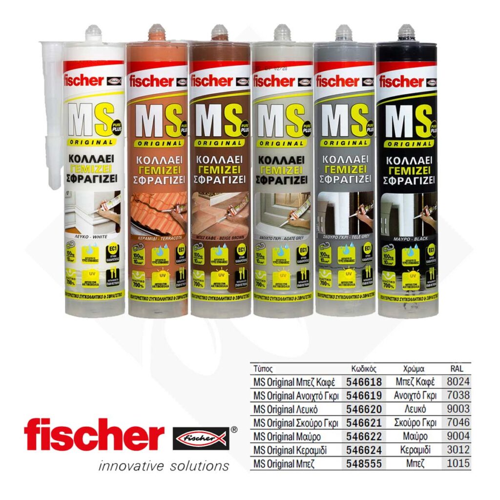 Πολυχρηστικά Συγκολλητικά & Σφραγιστικά MS Original - Fisher - Το Μαξούλι
